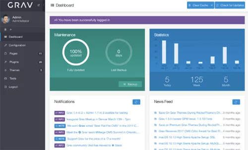 10 Best Simple CMSs To Build A Website Without a Database | TL Dev Tech