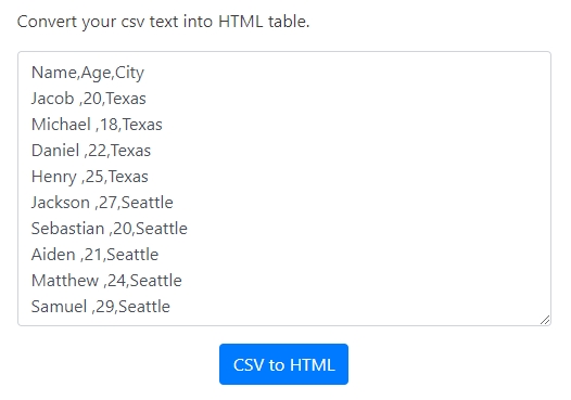 Convert html table to csv - cartoongai Convert html table to csv - cartoongai
