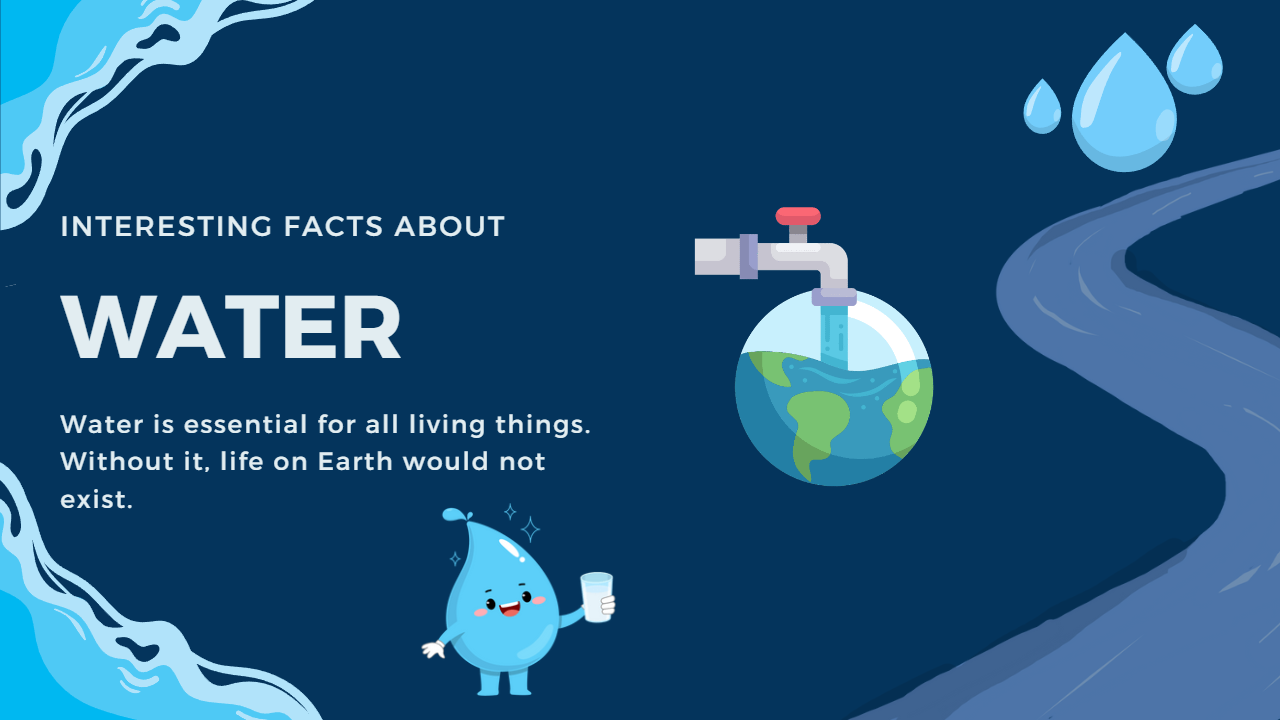 25 Interesting Facts about Water | TLDev's Tech