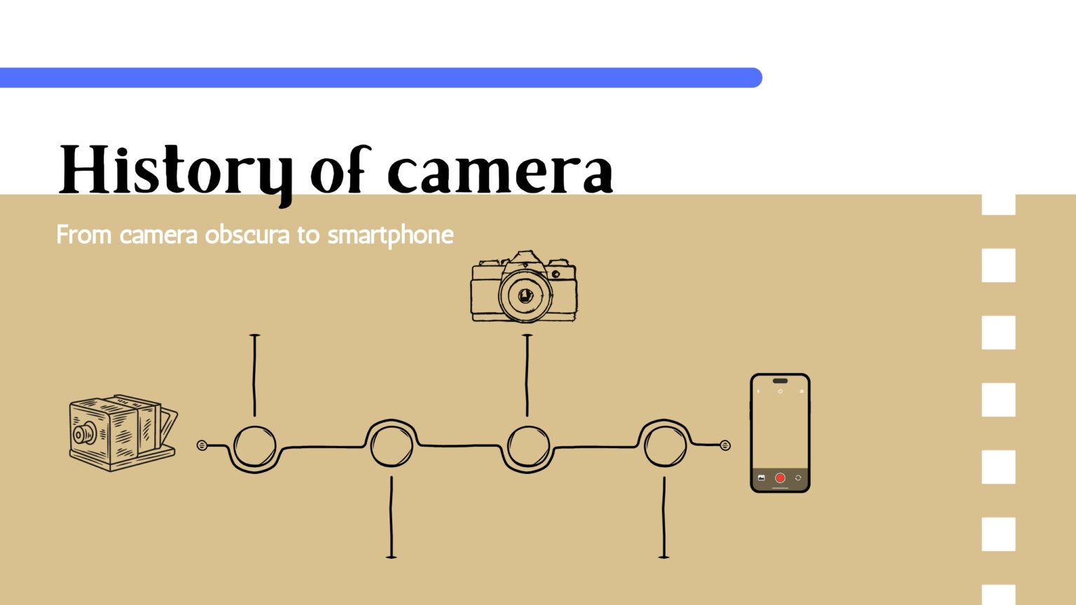 The Timeline of Evolution of the Camera | TL Dev Tech